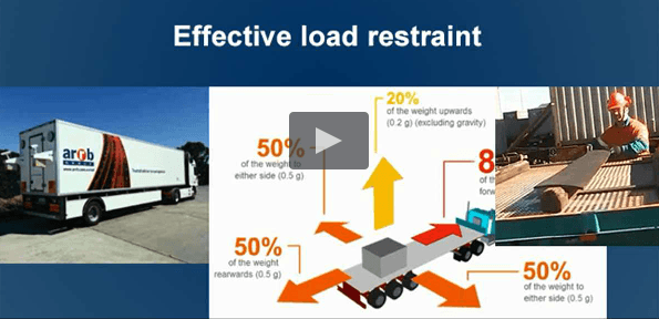 NRSPP Australia - Webinar: BlueScope Steel - Effective Load Restraint