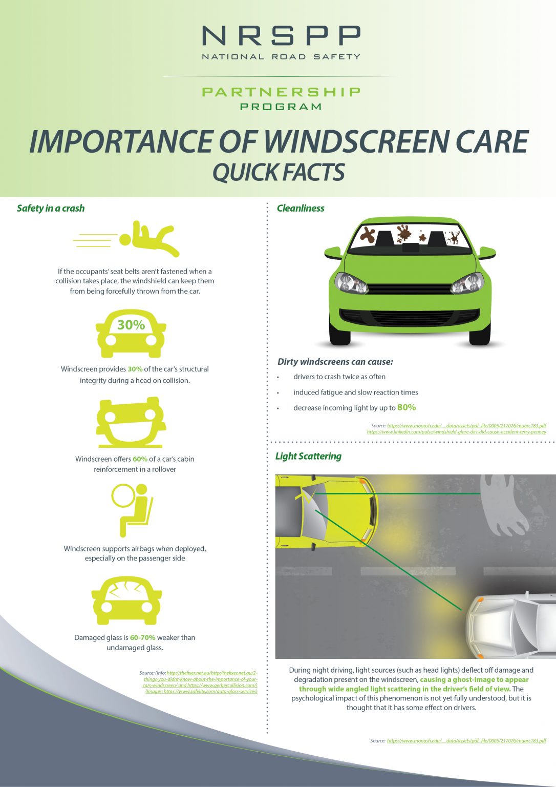 NRSPP Australia » NRSPP Quick Fact: Importance of Windscreen Care