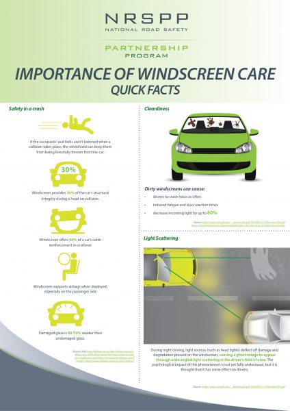 NRSPP Australia » NRSPP Quick Fact: Importance of Windscreen Care