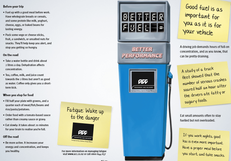 NRSPP Australia - Eating drinking insights for drivers is better ...