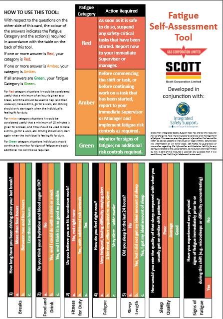NRSPP Australia - DSS Fatigue Alert Self-Assessment Driver Checklist