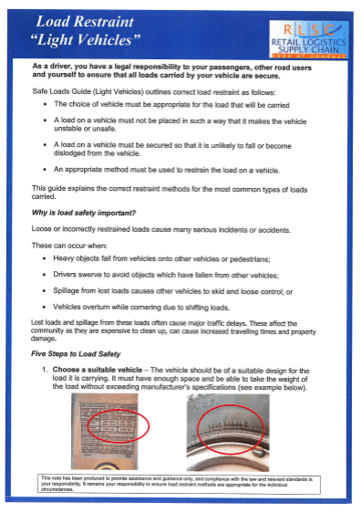 NRSPP Australia - Load Restraint - Light Vehicles