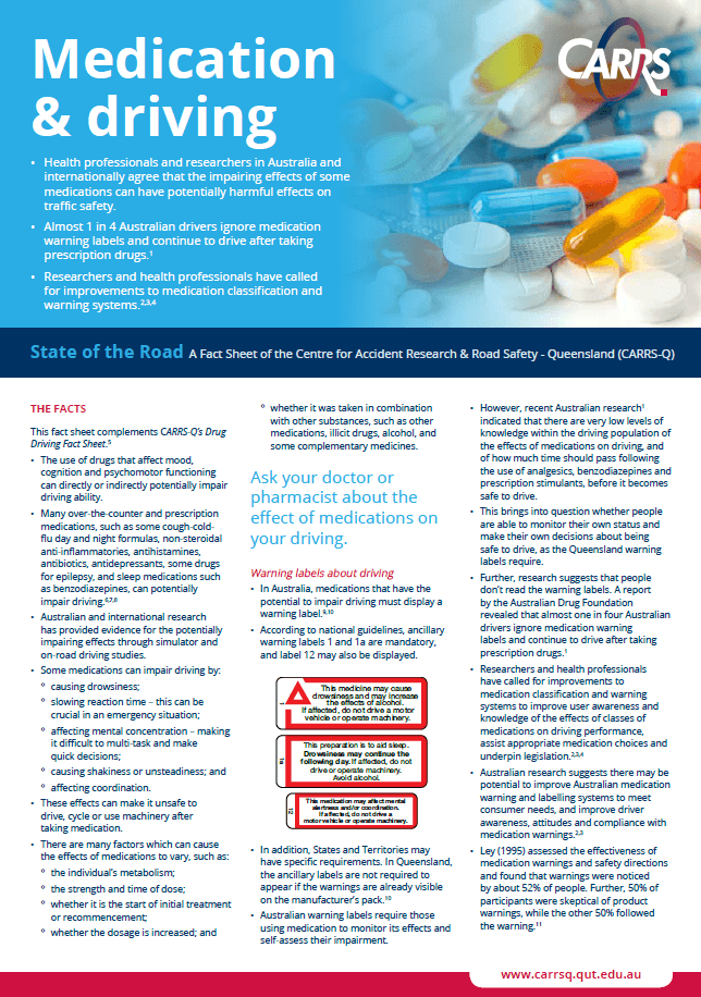 NRSPP Australia - Medication and Driving