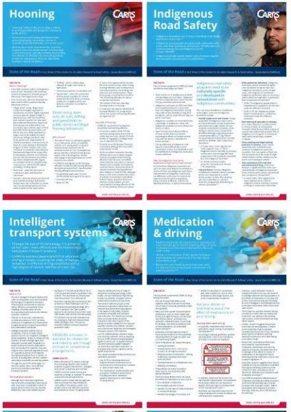 NRSPP Australia - CARRS-Q Fact Sheets on Various Aspects of Road Safety