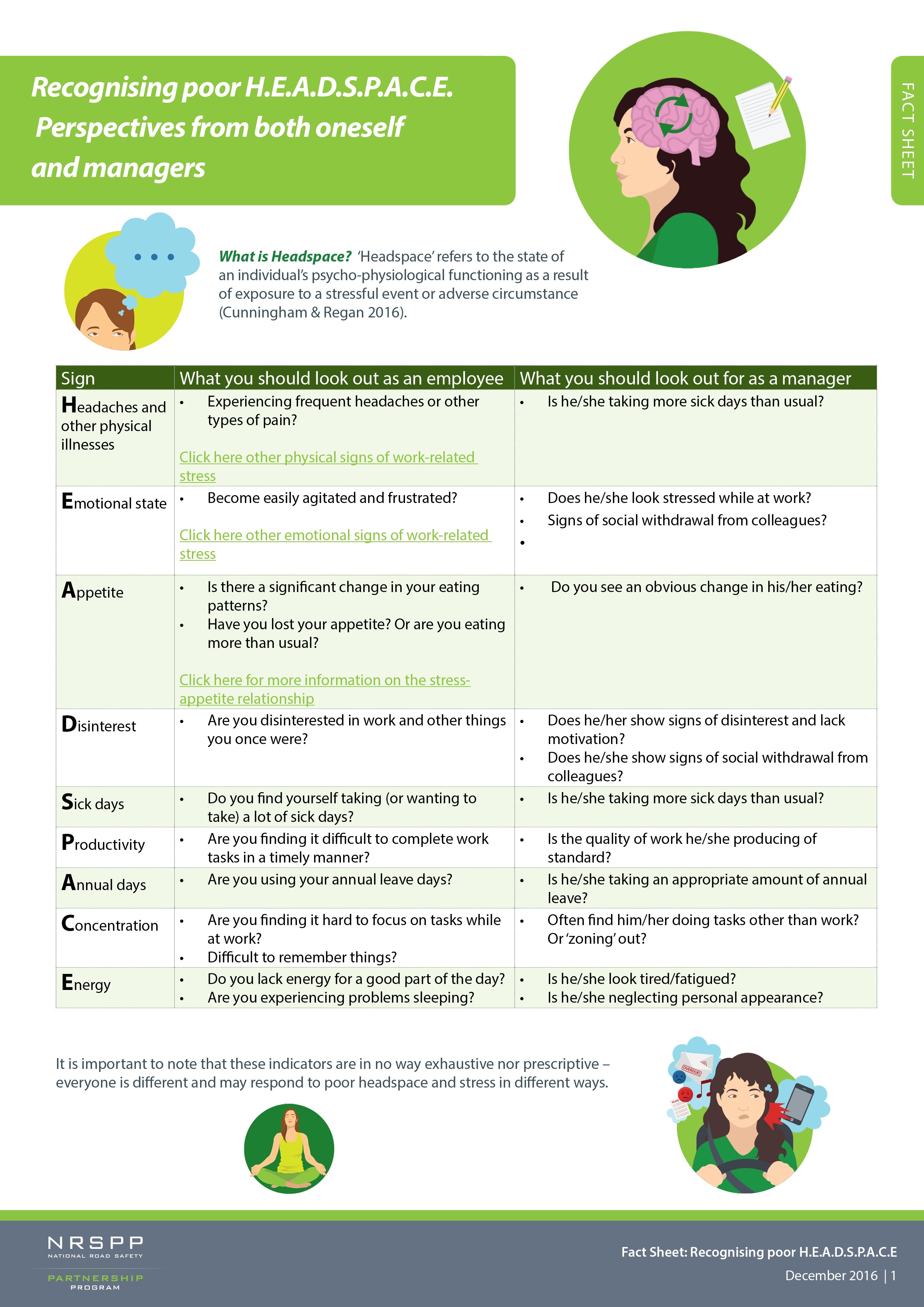 NRSPP Australia - NRSPP Fact Sheet: Recognising poor H.E.A.D.S.P.A.C.E ...