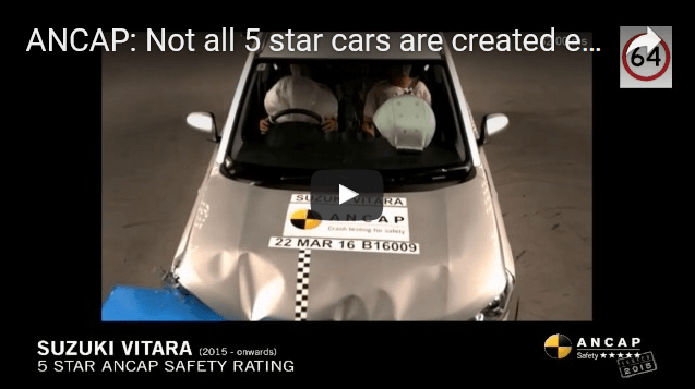 NRSPP Australia - Webinar: ANCAP: Not All 5 Star Cars are Created Equal ...