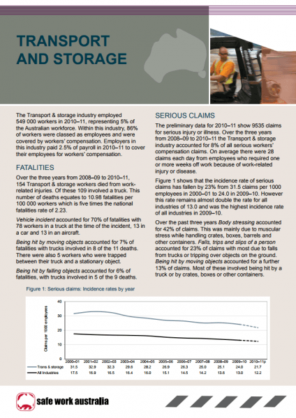 NRSPP Australia - Safe Work Australia: Transport and Storage Fact Sheet