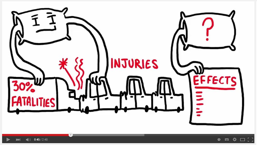 NRSPP Australia - Toolbox Animations - Fatigue Animations