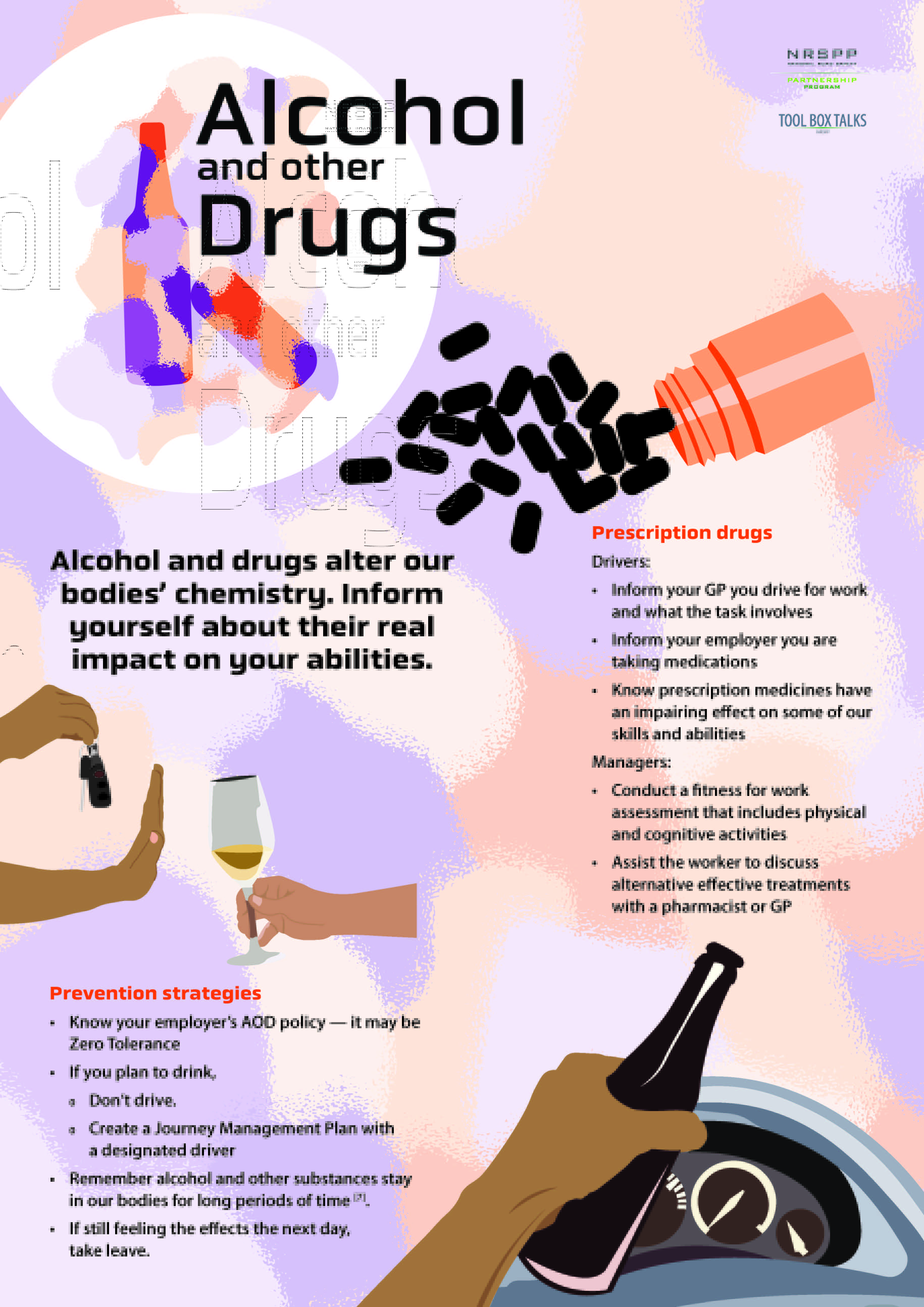 Alcohol and other Drugs - NRSPP Australia