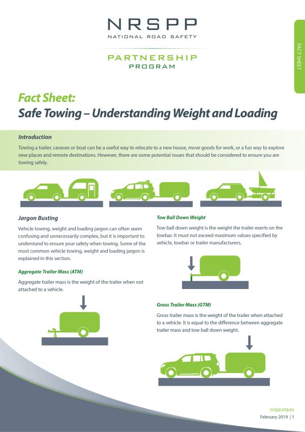NRSPP Australia - NRSPP Fact Sheet: Safe Towing – Understanding Weight ...