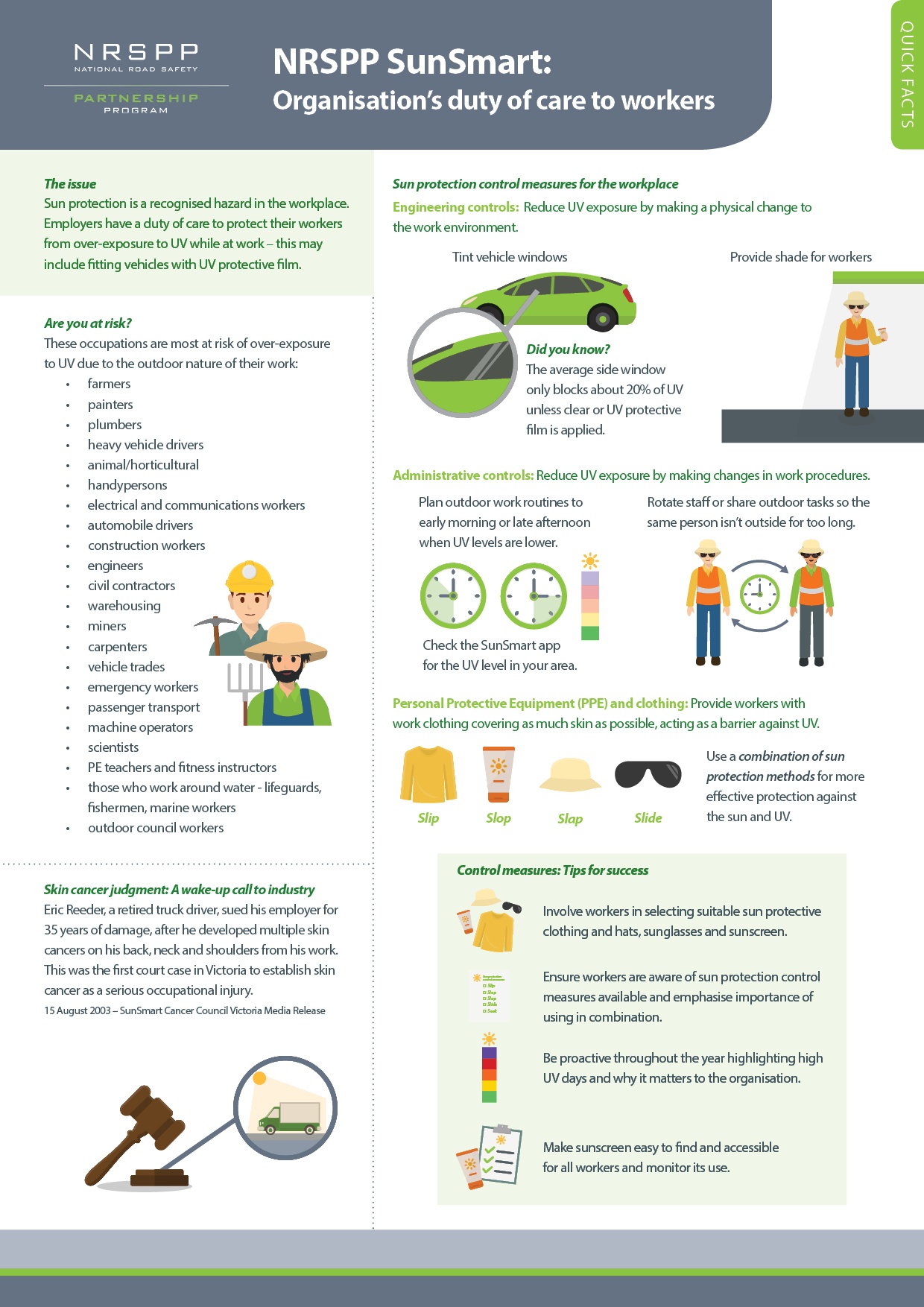 NRSPP Australia - NRSPP SunSmart Quick Fact and Poster: Organisation's ...
