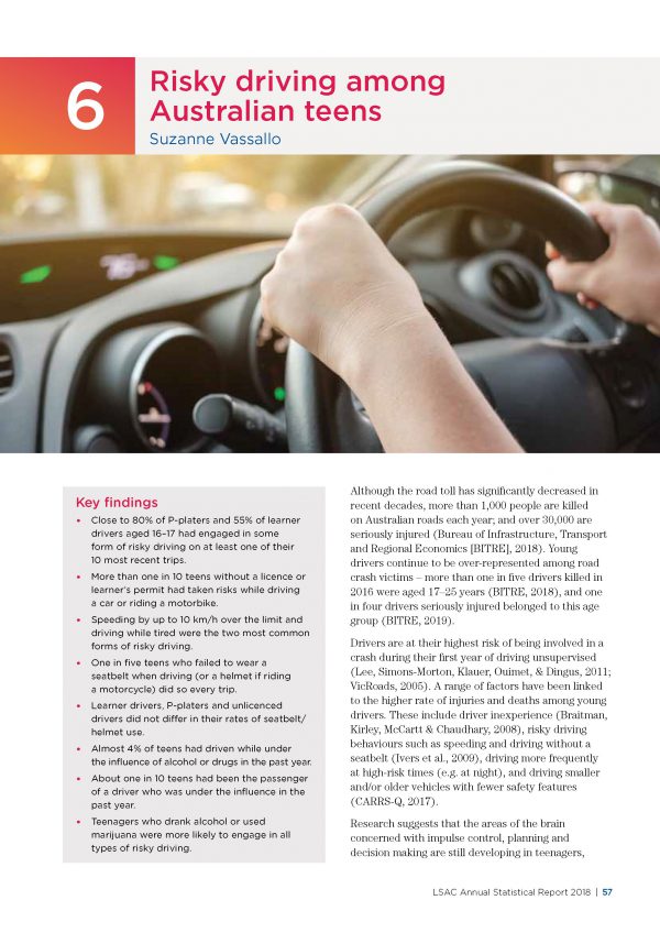 NRSPP Australia - Risky driving among Australian teens