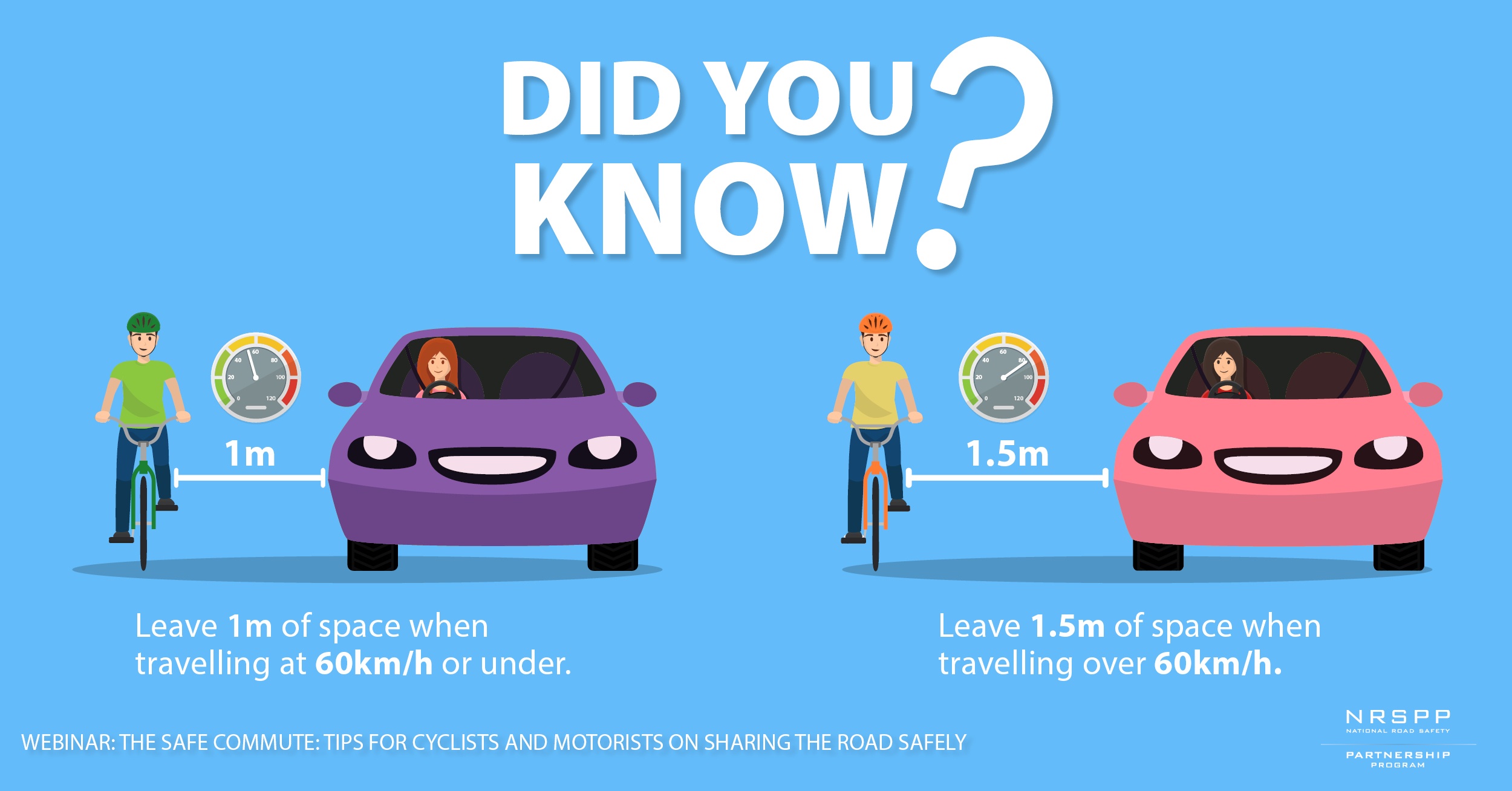 NRSPP Australia - The Safe Commute: Tips For Cyclists And Motorists On ...