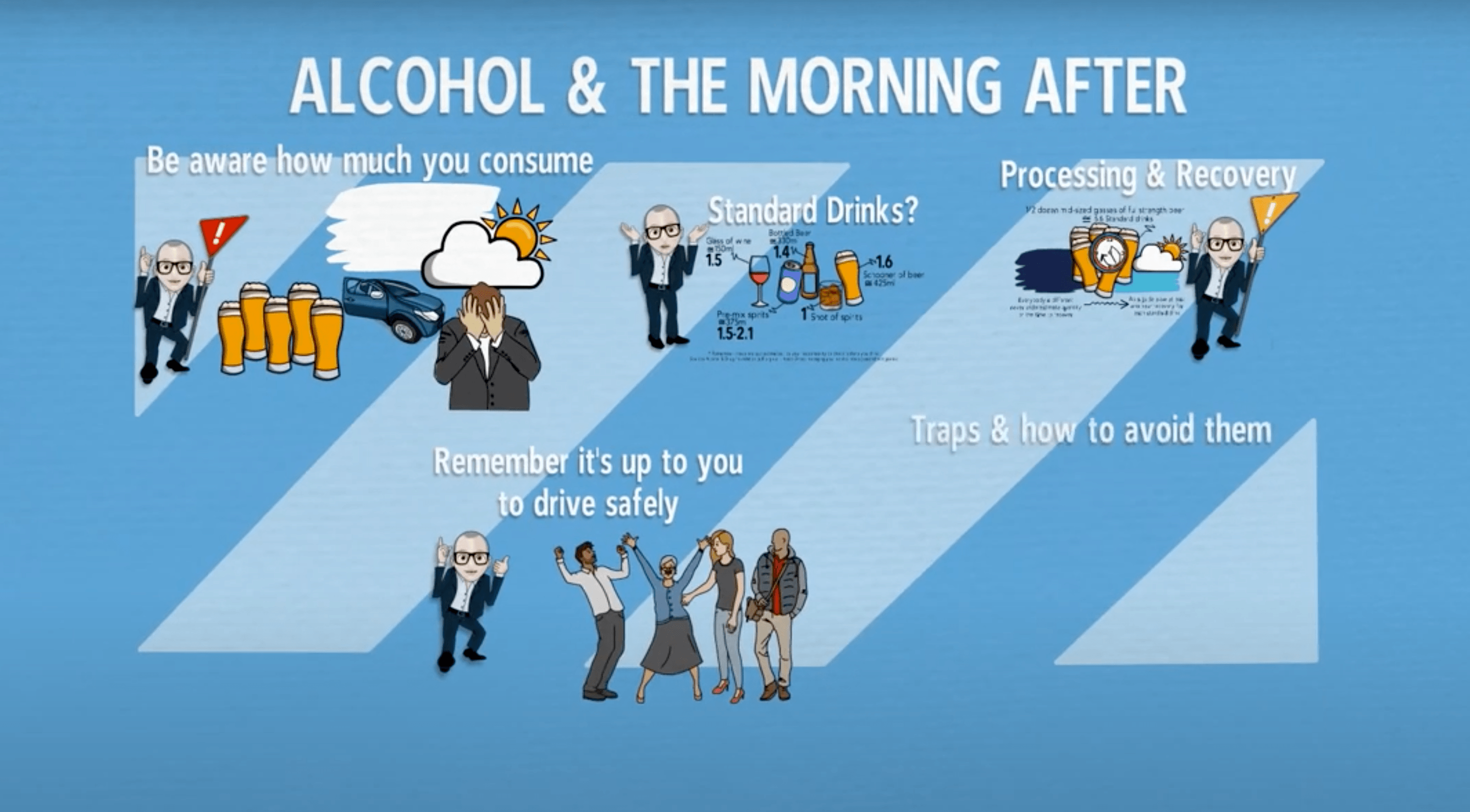 NRSPP Australia - NRSPP Video: Alcohol and the Morning After