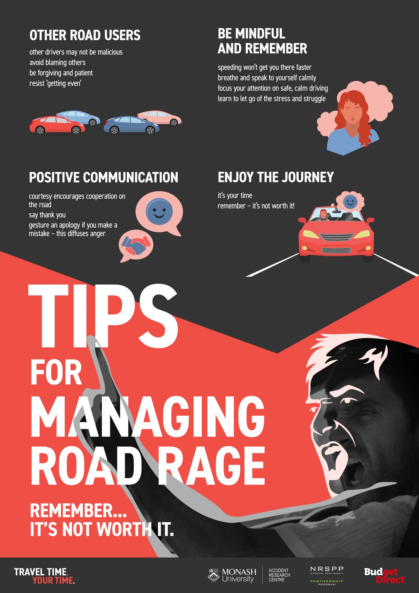 NRSPP Australia - Travel Time. Your Time. – Tips On Managing Road Rage