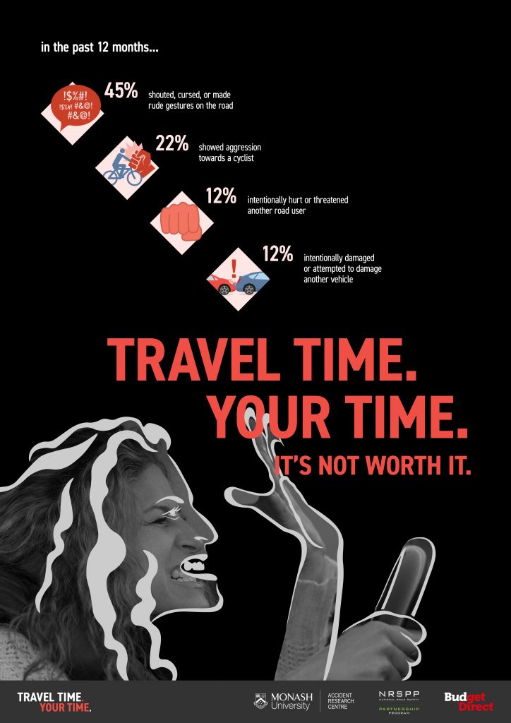 NRSPP Australia » Travel Time. Your Time. – Aggressive Driving Poster ...