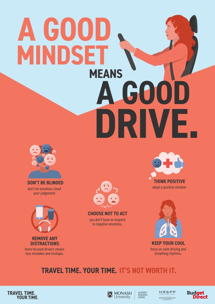 NRSPP Australia » Travel Time. Your Time. – Good Mindset, Good Drive.