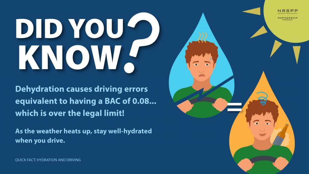 NRSPP Australia - Dehydration & BAC #Did You Know