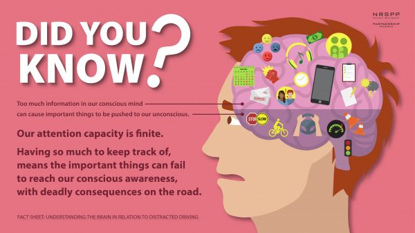 NRSPP Australia » Busy Brain Syndrome #Did You Know