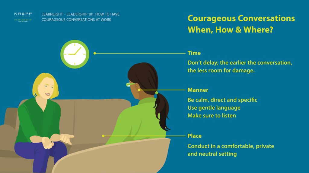 NRSPP Australia - Courageous Conversations – Where, When & How? #TBT