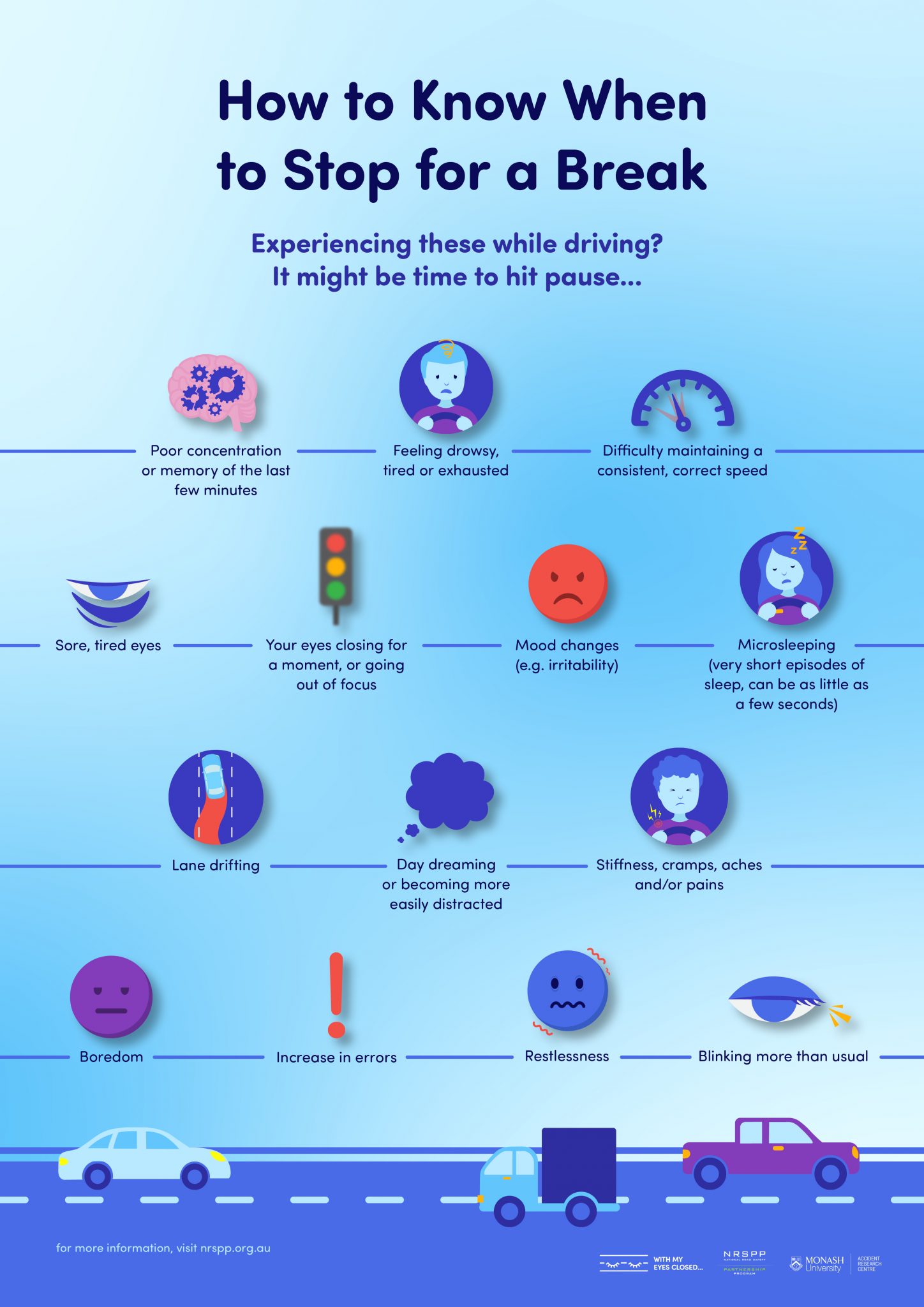 NRSPP Australia - With My Eyes Closed... – How to Know When to Stop for ...