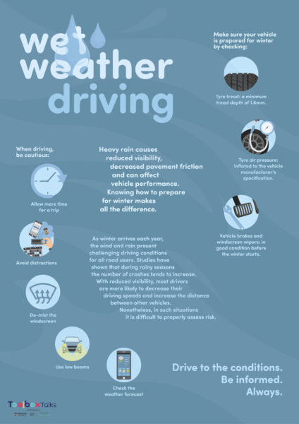 NRSPP Australia - 16 - Wet Weather Driving