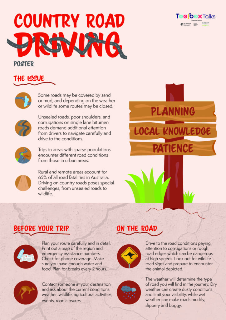 NRSPP Australia - Country Road Driving