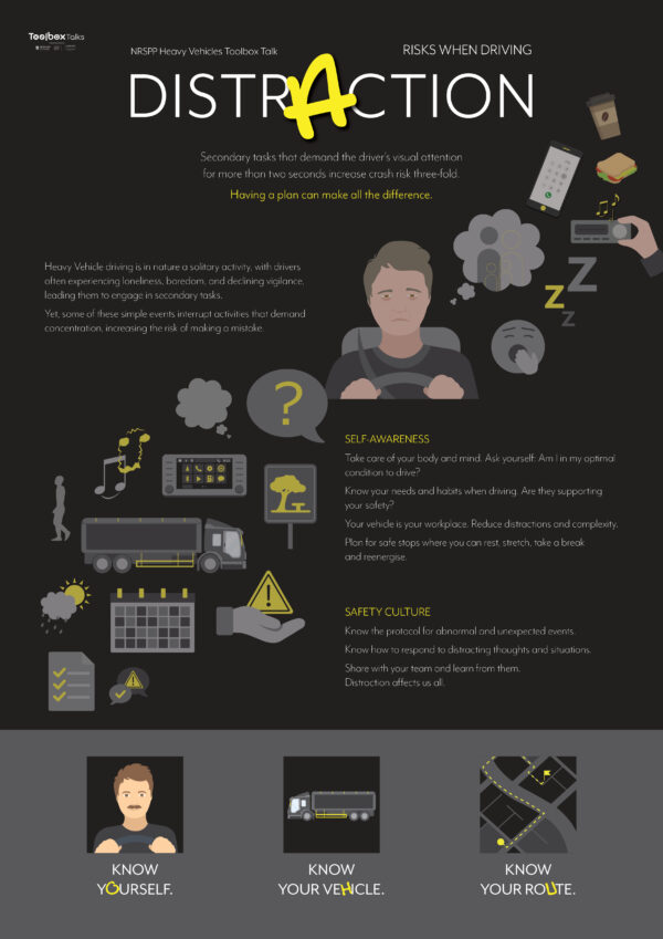 NRSPP Australia - 45 - Heavy Vehicle Toolbox Talks: Distraction