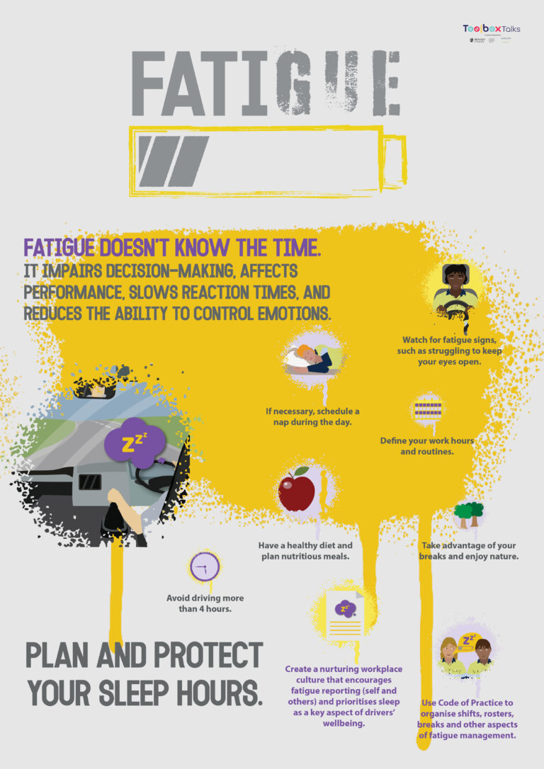 NRSPP Australia - NRSPP Heavy Vehicle Toolbox Talk Poster: Fatigue