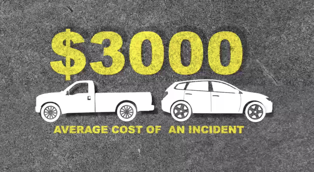 NRSPP Australia » What is the cost of a car park incident?