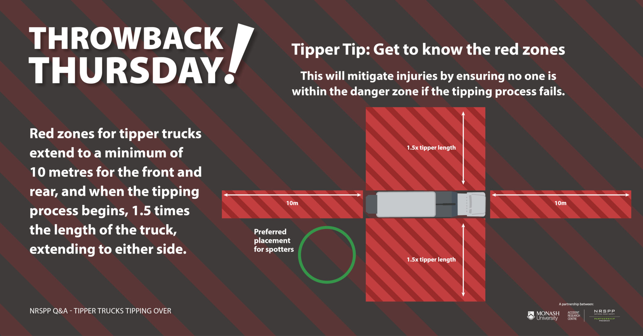 NRSPP Australia - Tipper Truck Tip #TBT