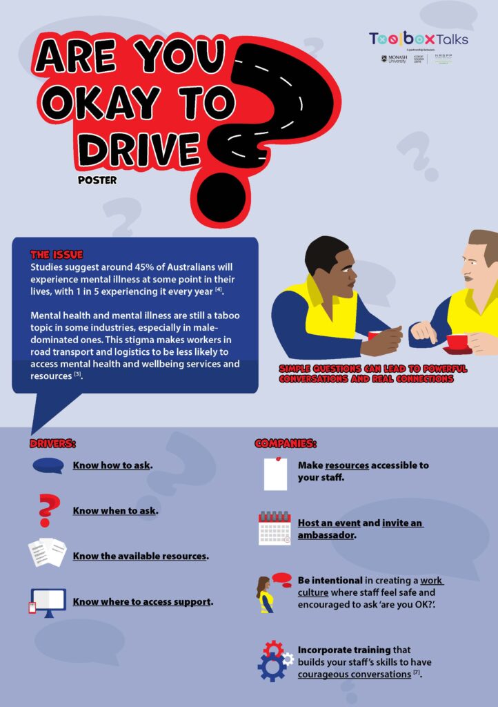 NRSPP Australia - NRSPP Heavy Vehicle Toolbox Talk Poster: Are You Okay ...
