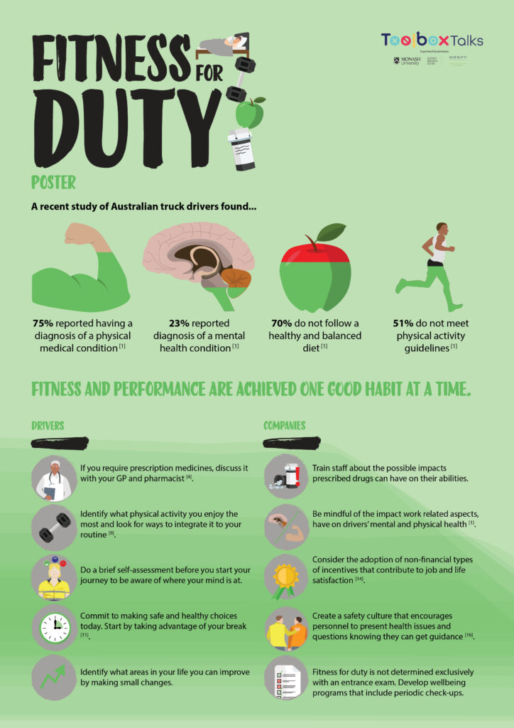 NRSPP Australia - NRSPP Heavy Vehicle Toolbox Talk Poster: Fitness for Duty