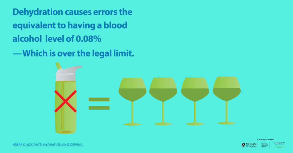 NRSPP Australia - Hydration and Driving #DidYouKnow