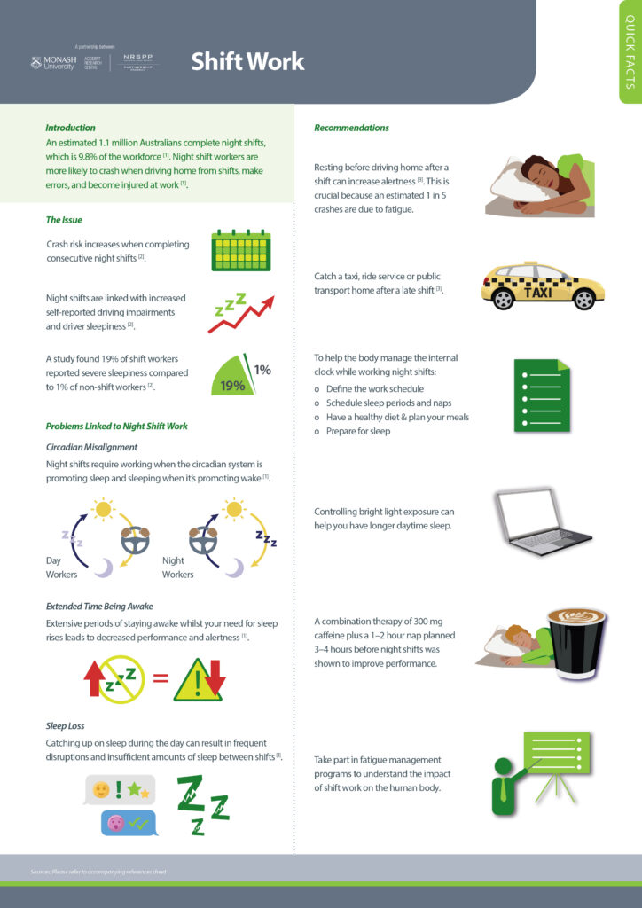 NRSPP Australia » NRSPP Quick Fact: Shift Work