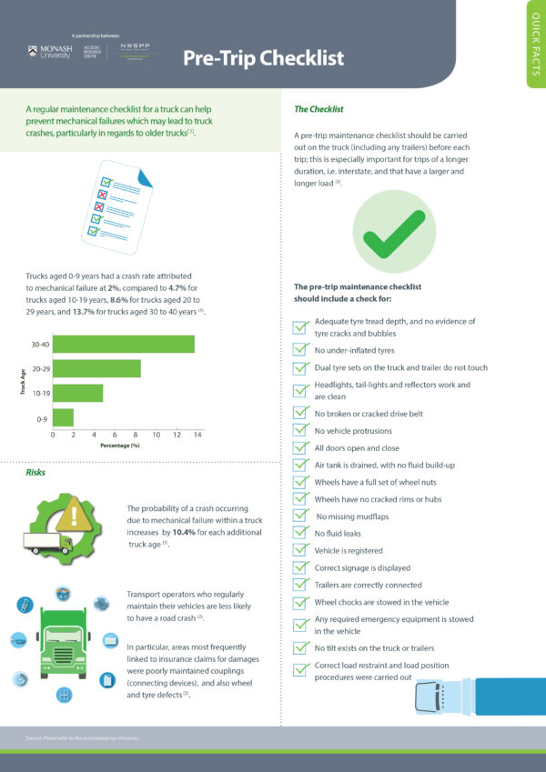 NRSPP Australia - NRSPP Quick Fact: Pre-Trip Checklist