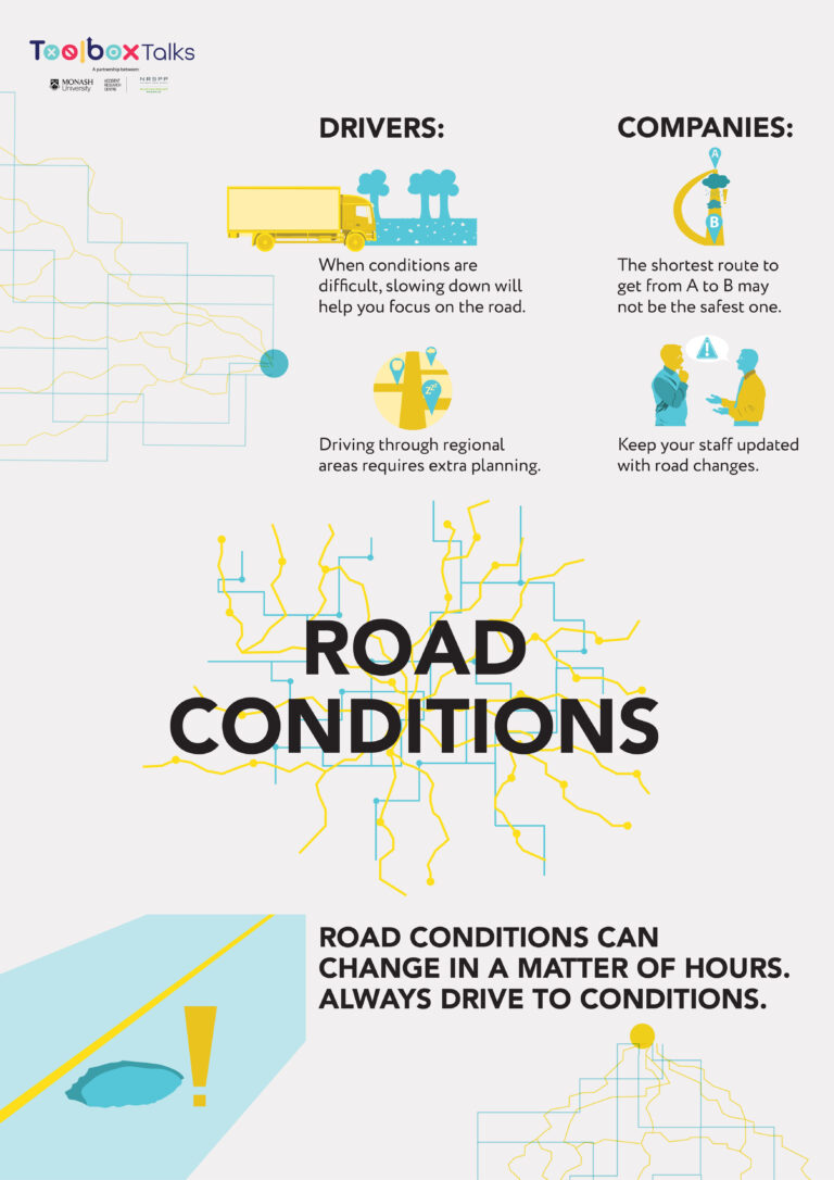 NRSPP Australia - 32 - Heavy Vehicle Toolbox Talks: Road Conditions