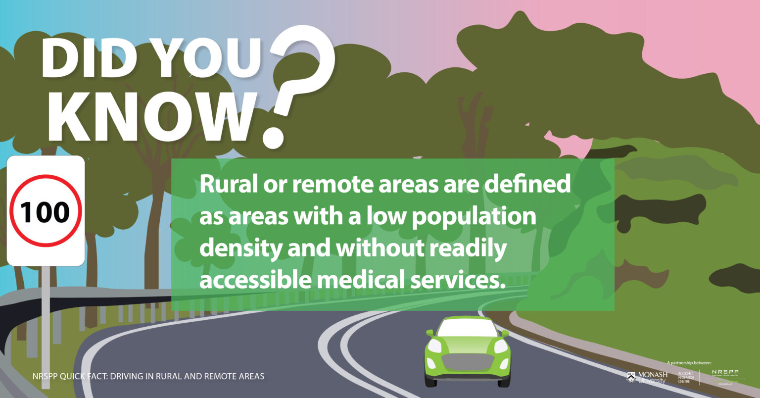 NRSPP Australia » Driving in Rural and Remote Areas #DidYouKnow?