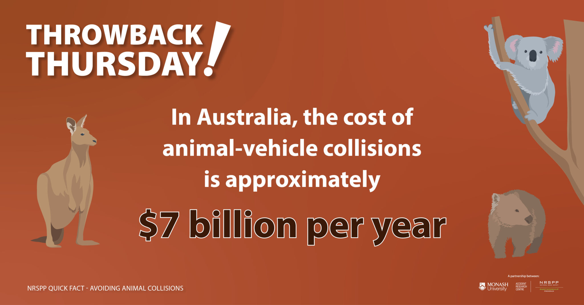 NRSPP Australia » Avoiding Animal Collisions #TBT
