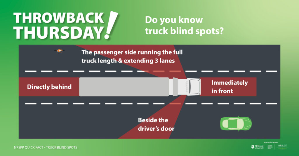 NRSPP Australia - Truck Blind Spots #TBT