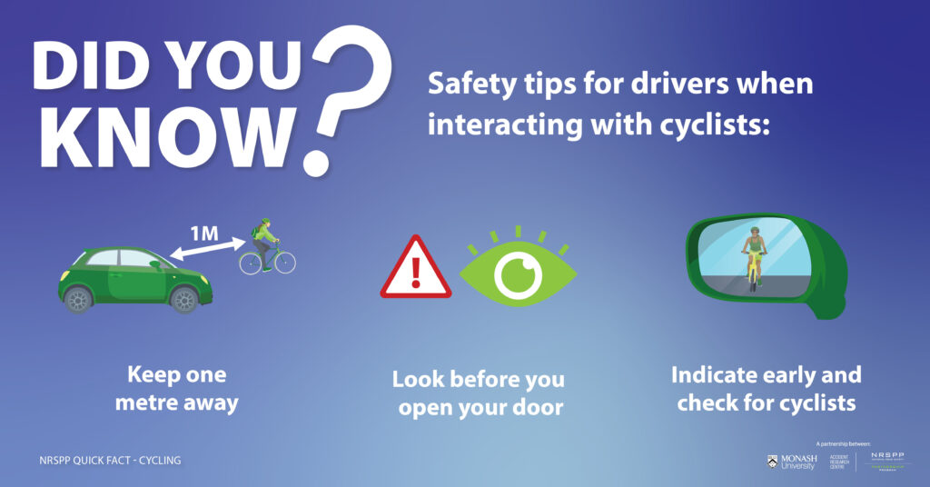 NRSPP Australia » Cycling #DidYouKnow