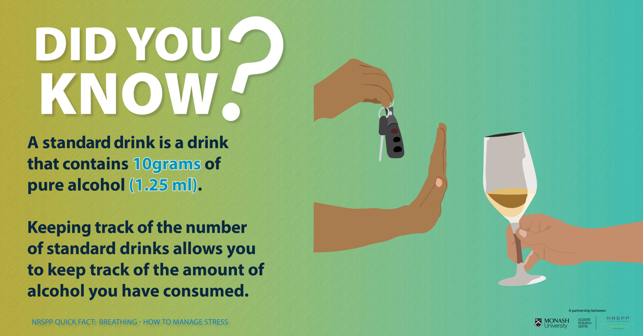 NRSPP Australia - Alcohol and the Morning After #DidYouKnow?