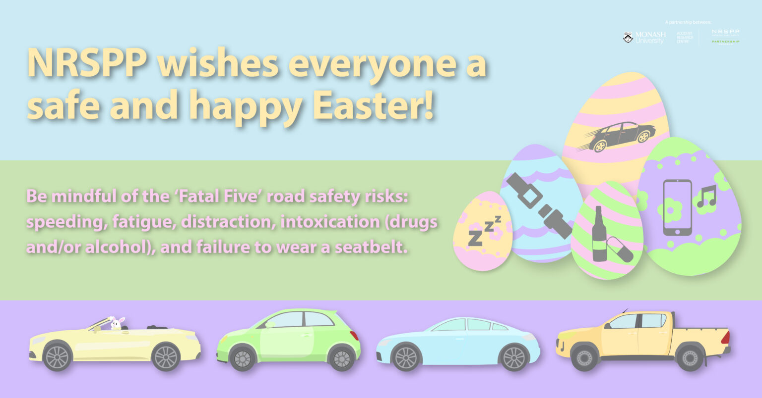 NRSPP Australia » Easter Safety 2023