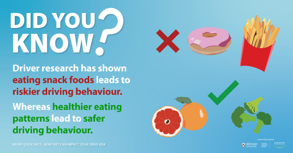 NRSPP Australia - How Diet Can Impact Your Drive Risk #DidYouKnow
