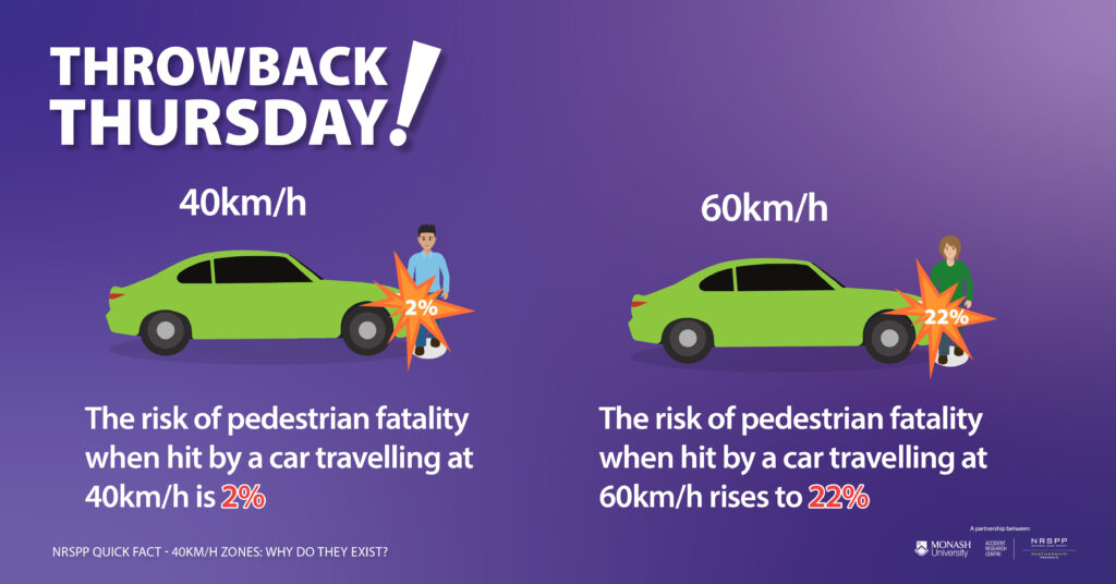 NRSPP Australia » 40km Zones #TBT