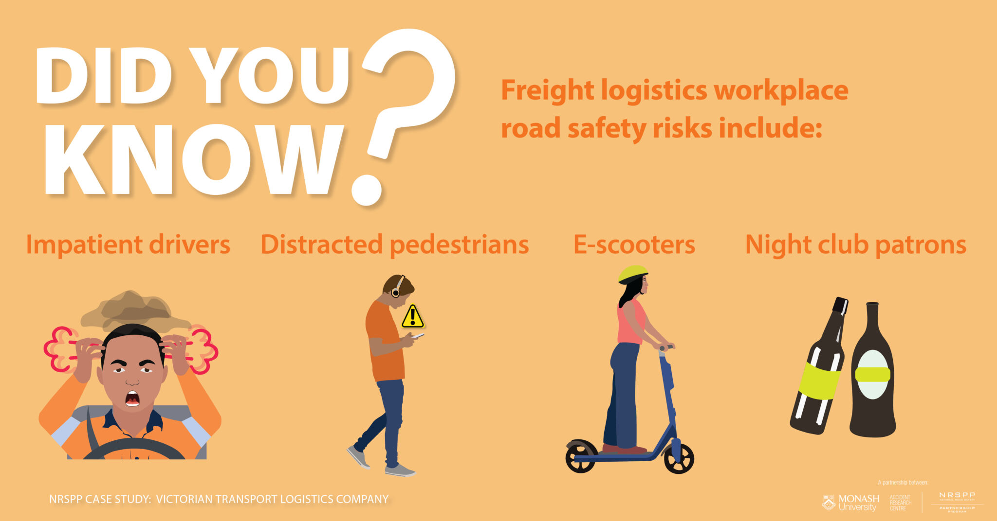 NRSPP Australia - Risks in Freight Logistics Workplaces #DidYouKnow