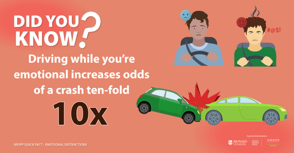 NRSPP Australia » Emotional Distractions #DidYouKnow