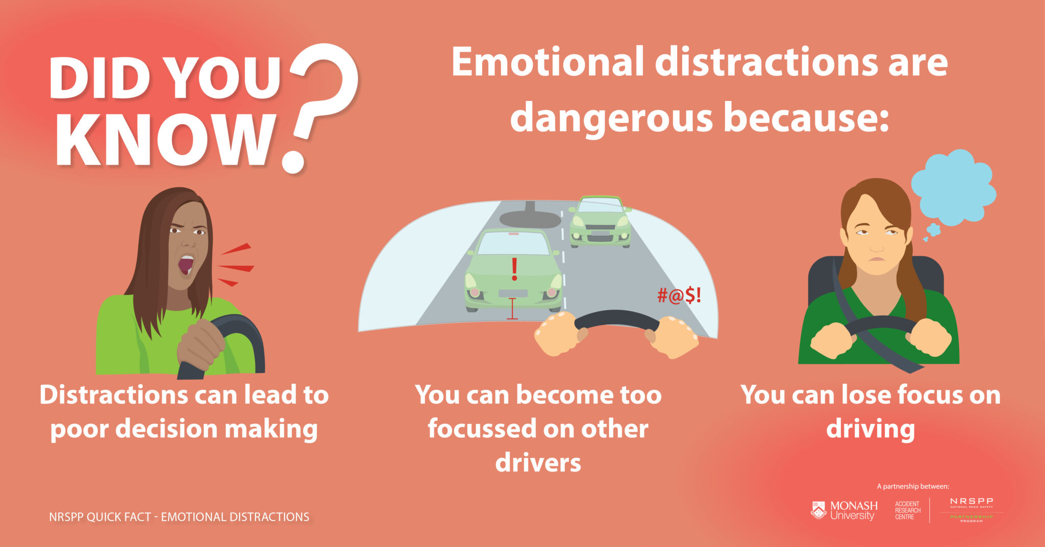 NRSPP Australia » Emotional Distractions #DidYouKnow
