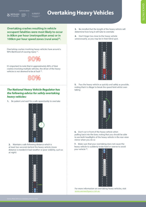 NRSPP Australia - NRSPP Quick Fact: Overtaking Heavy Vehicles