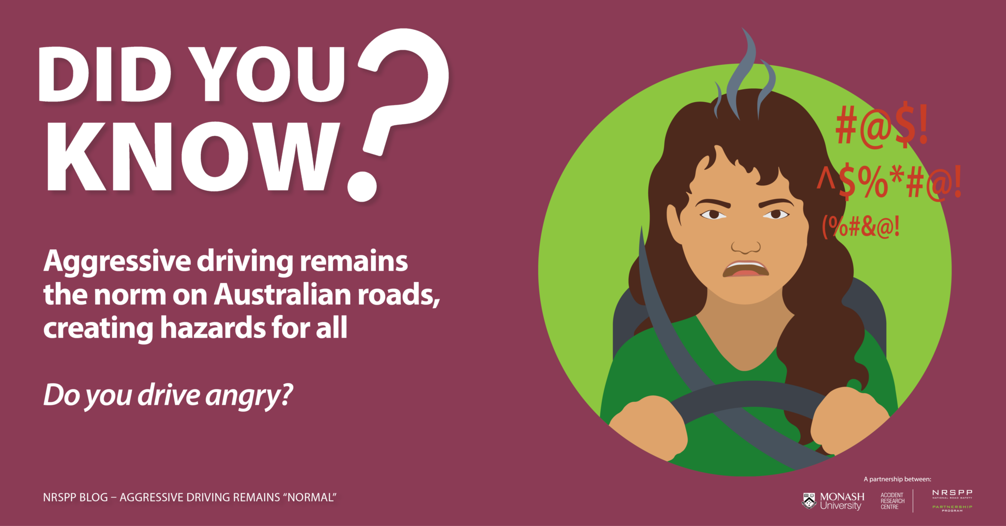 NRSPP Australia » Aggressive driving remains “Normal” #DidYouKnow